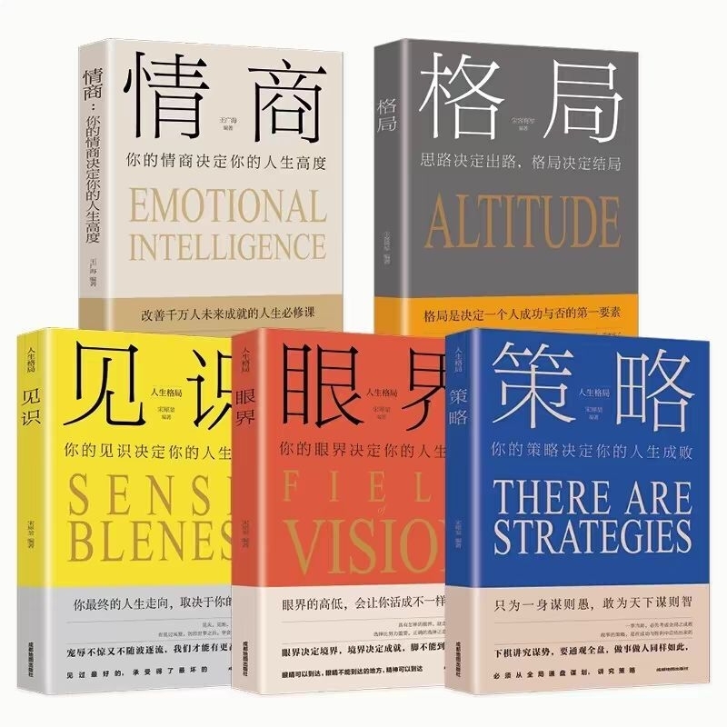 Sg SELLER 5 Patterns+Eyesight+EQ+Strategy+Seeing Patterns Determining Ending Thinking ...