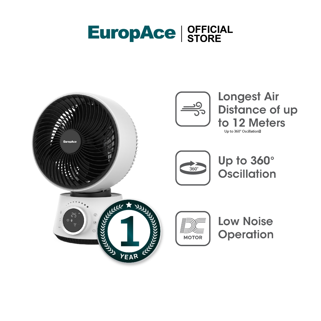 EuropAce Desk Fan | 360 Oscillation, 32 Speeds, Low Noise, LED Display ...