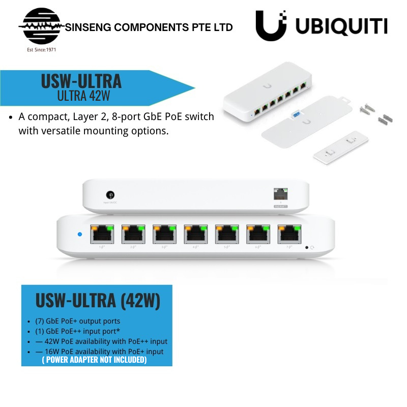 Ubiquiti Unifi Switch Ultra 42W, USW-Ultra-42W | 8 Port PoE Switch- 1 ...