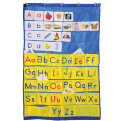 Pocket Alphabet Wall Chart | Shopee Malaysia