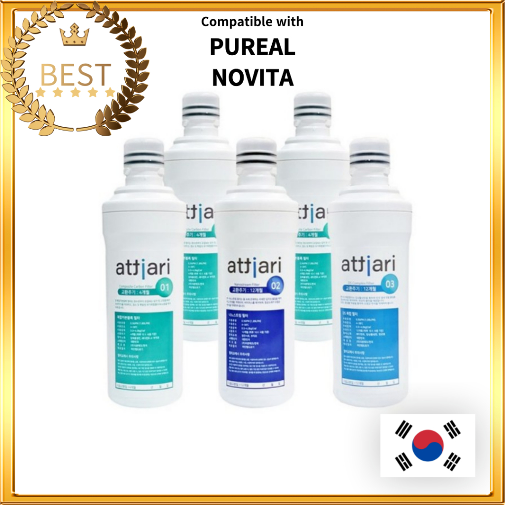 [ATTIARI] Direct Water Purifier Filter PPA100 PPH200 PPU200 1 year's ...