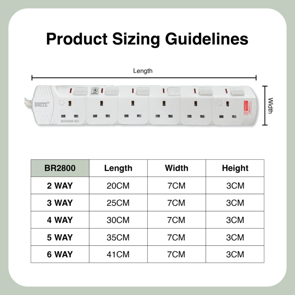 BRITZ 3/6 Metres Extension Socket Cord , Surge Protection , Safety Mark ...