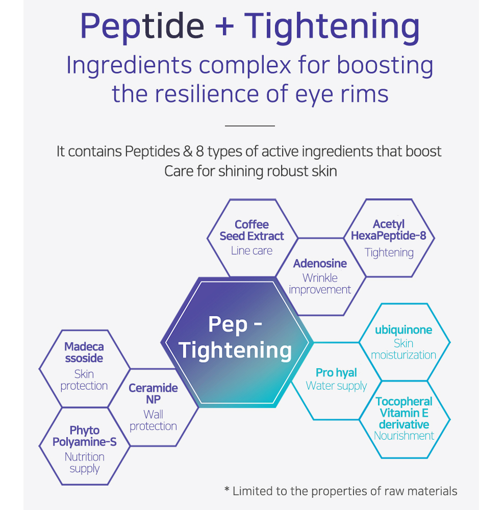 [Petitfee Official] Petitfee Pep-Tightening Eye Cream (30g) | Shopee ...