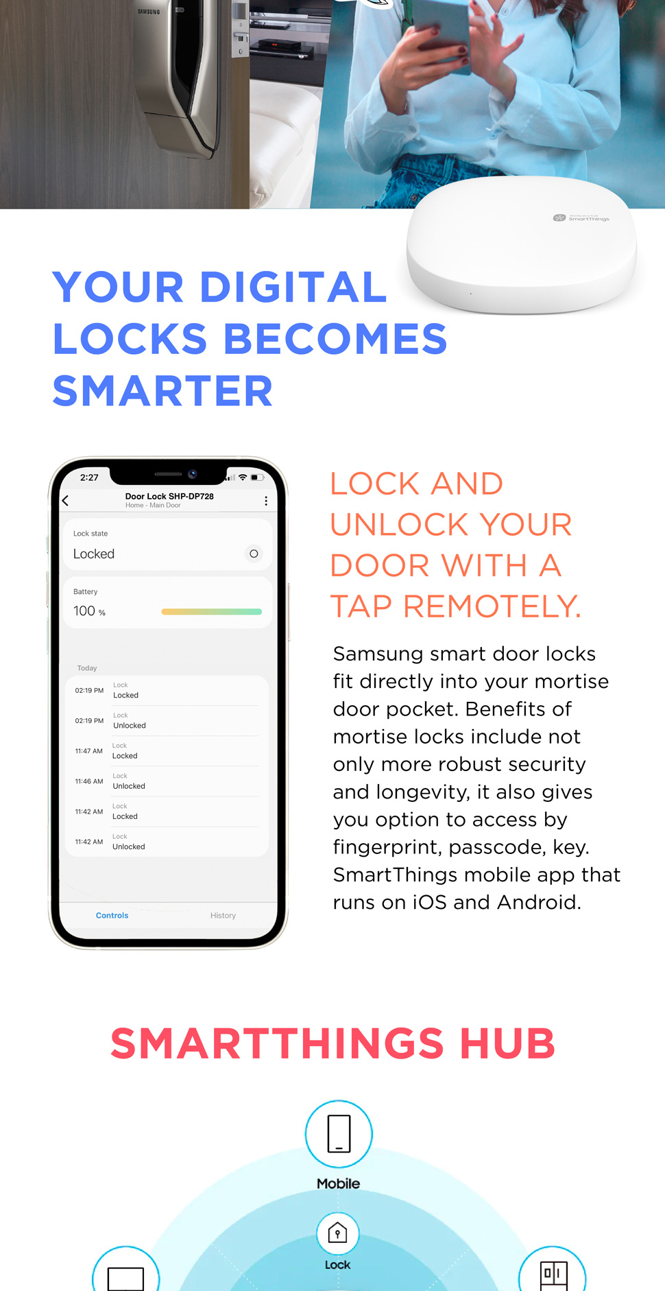 SAMSUNG SMARTTHINGS SMART HOME HUB WIFI / ZIGBEE / Z-WAVE (1 YEAR WARRANTY + LIFETIME TECHNICAL ...