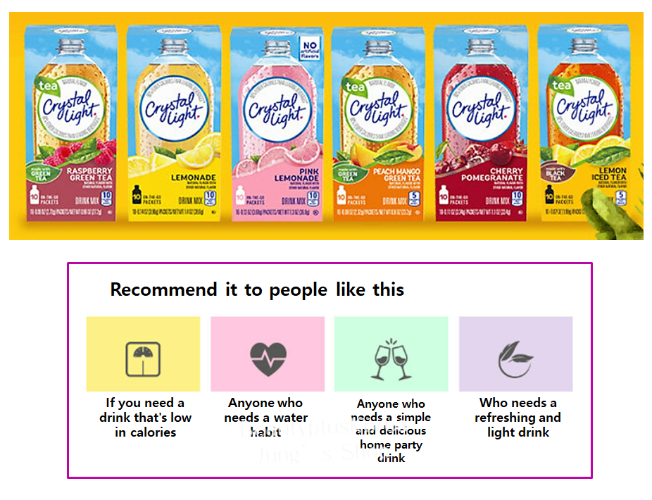 [CrystalLight] Crystal Light Ade 6types 10p Drink Mix Low Calorie Sugar ...