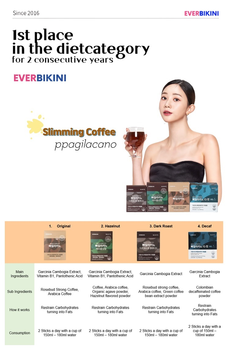 [Everbikini] Korean Coffee Diet Slimming Coffee 减肥咖啡 Americano Hazelnut ...