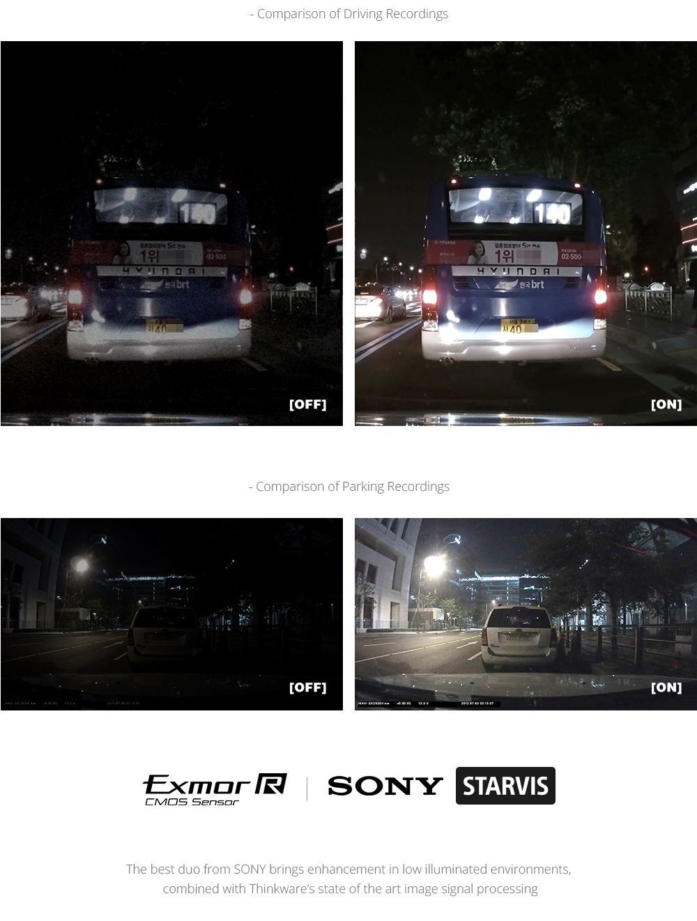 Thinkware U1000 PLUS/U1000 2CH Car Dashcam 64GB SD 4K UHD Front, WiFi ...