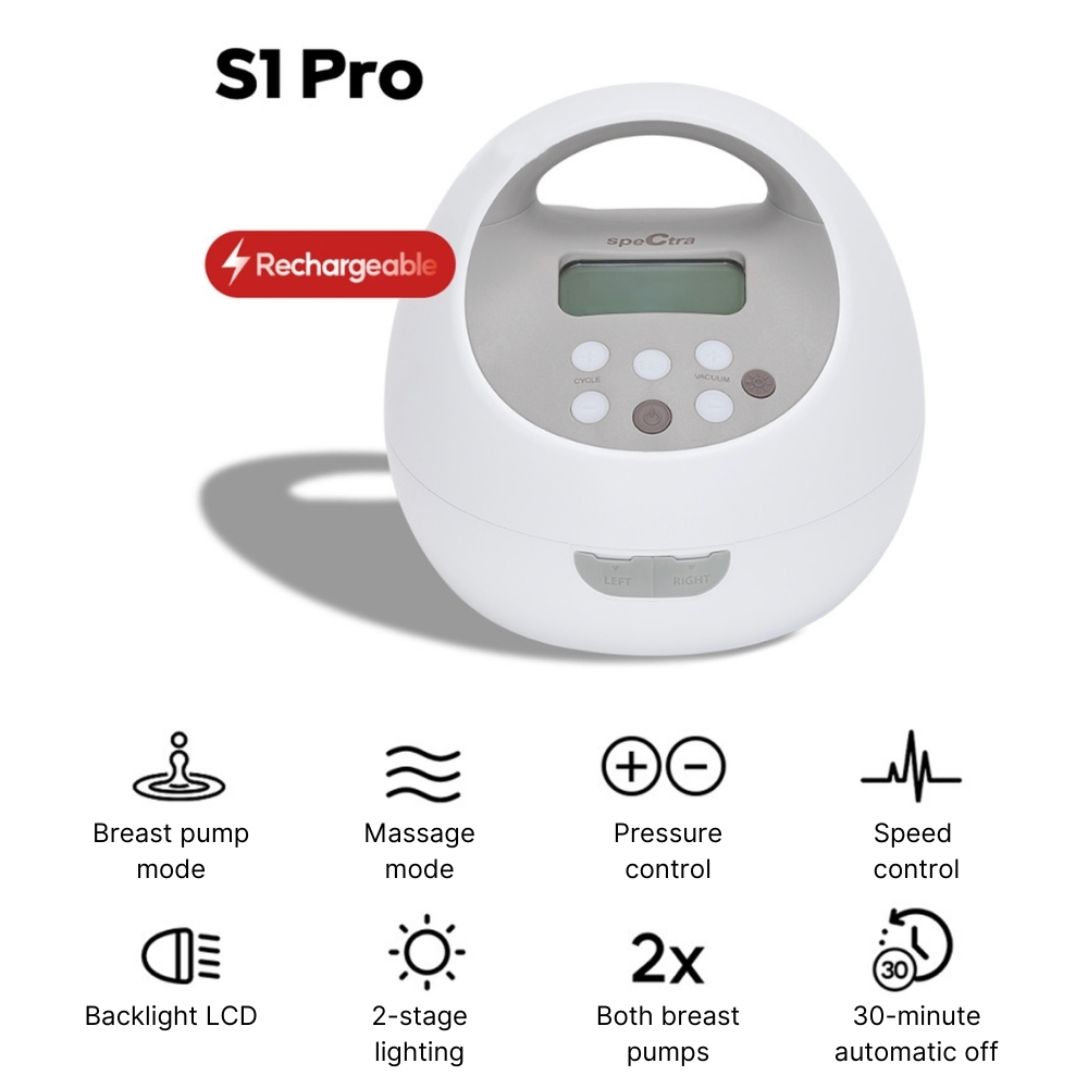 Spectra S1 Pro Electric Breast Pump - Rechargeable & Portable Double ...