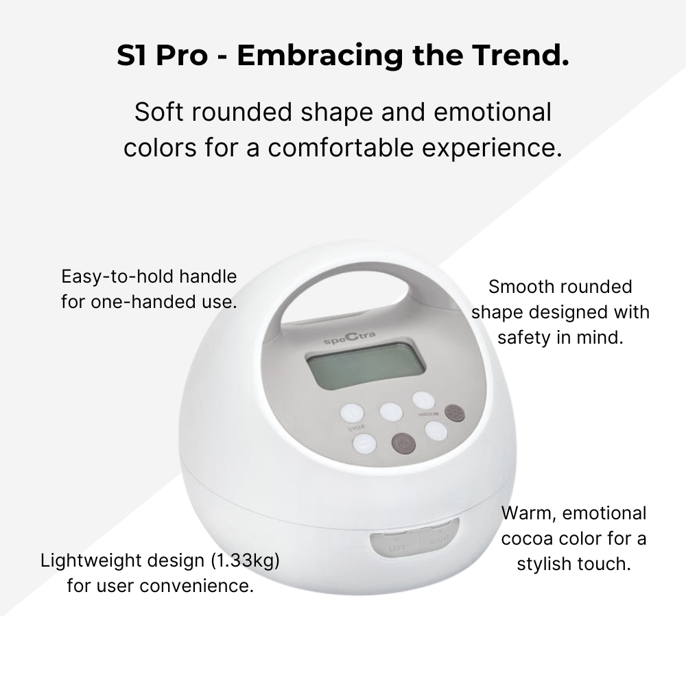 Spectra S1 Pro Electric Breast Pump - Rechargeable & Portable Double ...
