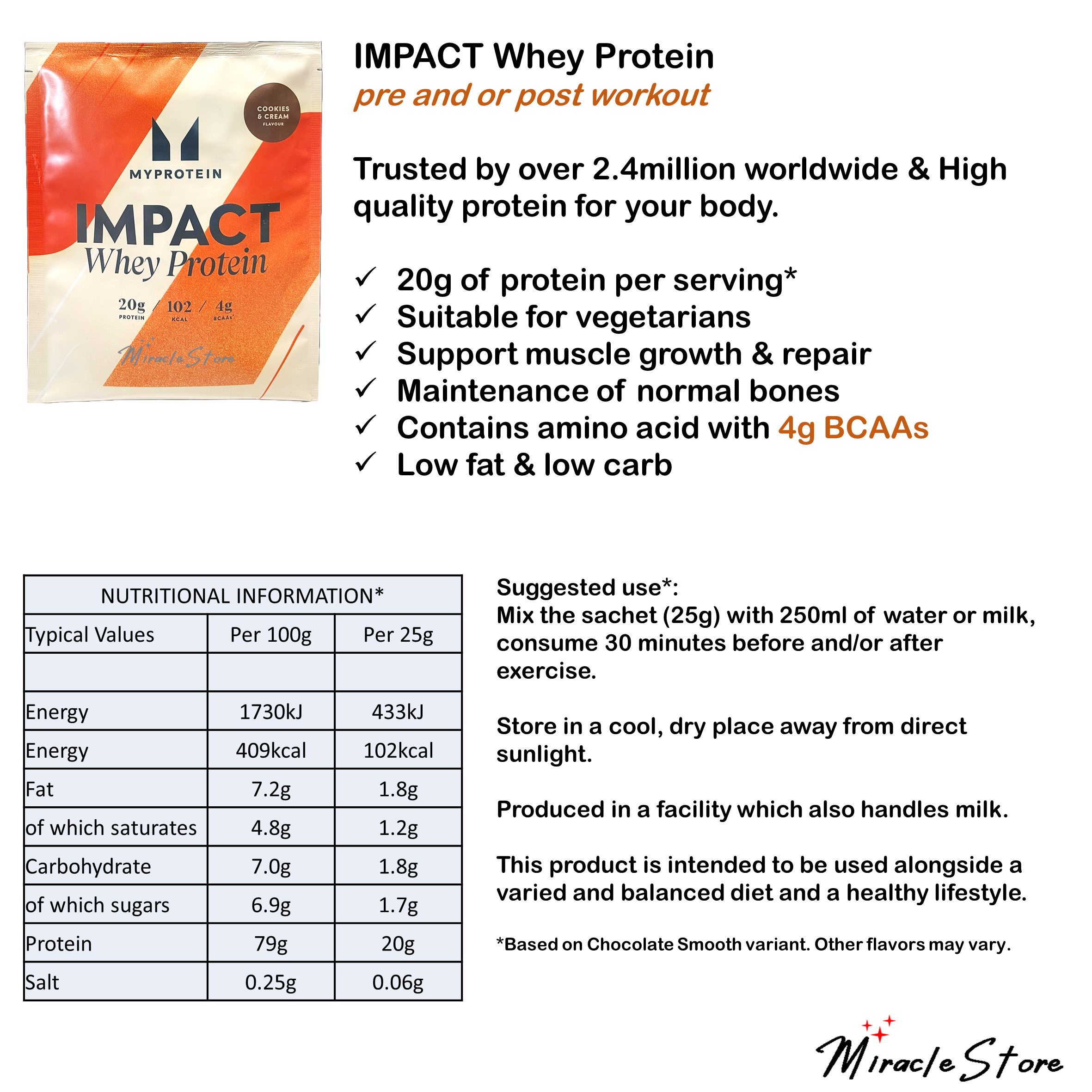 Myprotein Clear Whey Protein Impact Whey Protein Powder 1serving Juicy ...