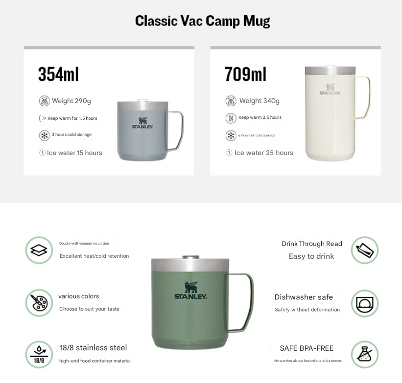 STANLEY Classic Vacuum Camp Mug 354ml – 3 Colors / K-LIVING | Shopee ...