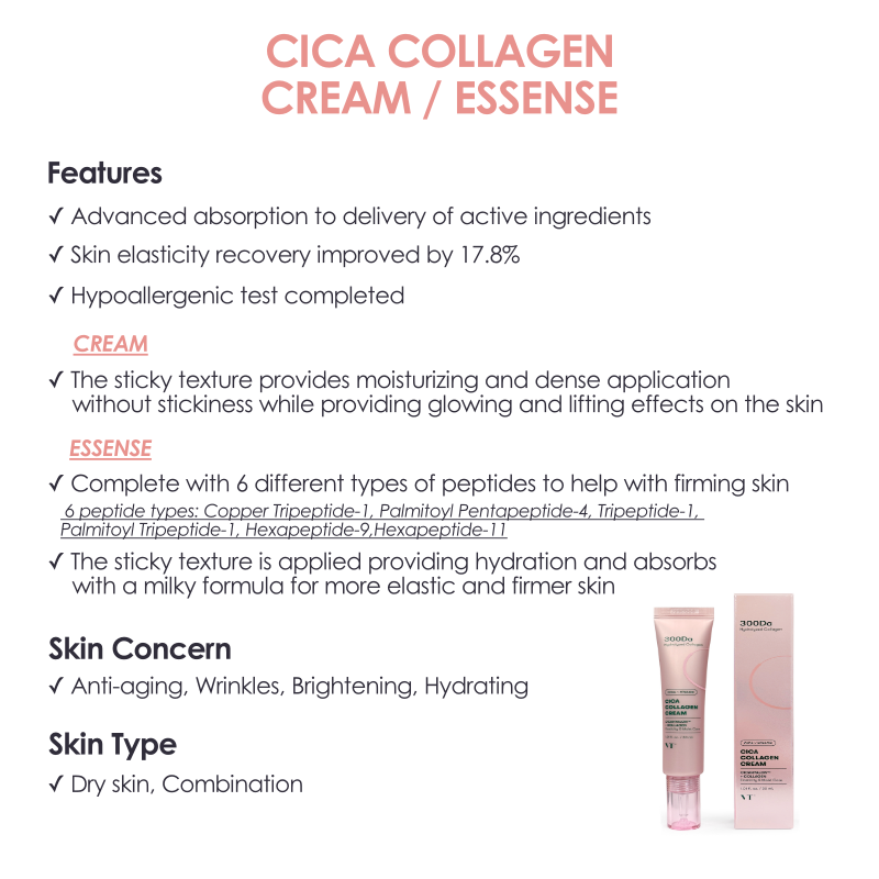 VT Reedle Shot Pro Cica Reedle Shot 100/300/700 Cica Collagen, Reti-A ...