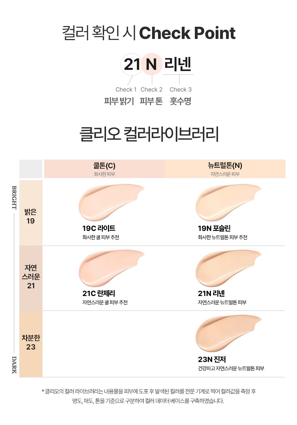 【CLIO】NEW Kill Cover Mesh Blur Cushion - 5 Shades | 15g x 2ea free ...