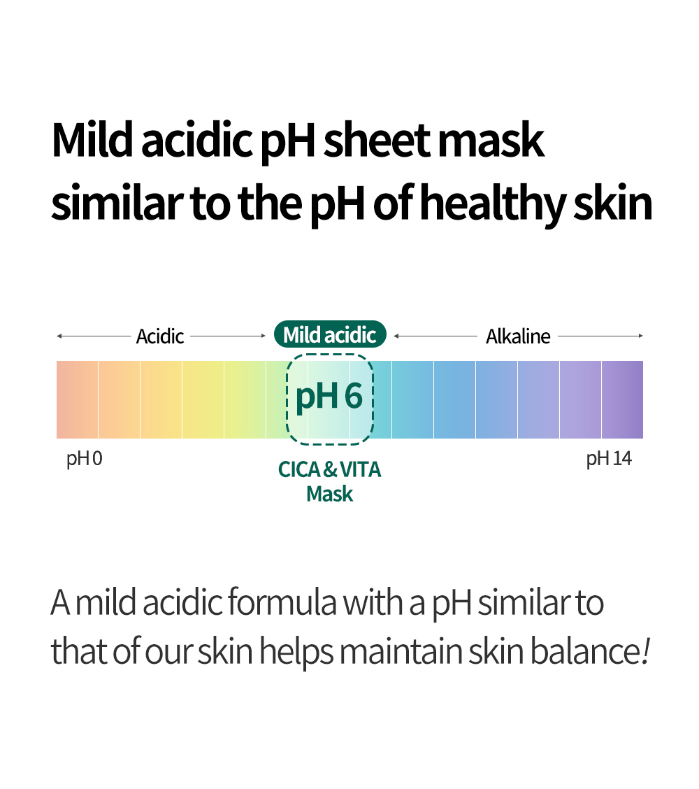 COSNORI CICA & VITA DAILY MASK (30EA) | Shopee Malaysia