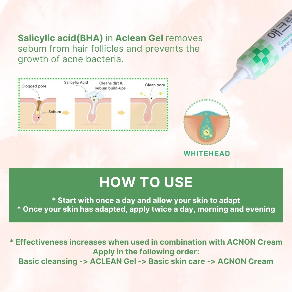 [Renewal]Aclean Gel Acne Treatment Red acne, Pimples, Pustular acne ...