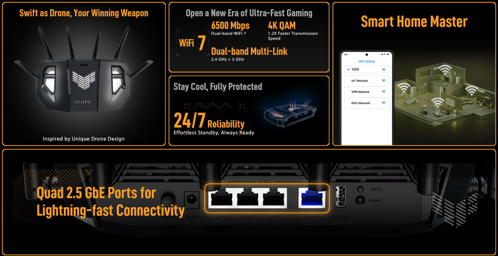 ASUS TUF Gaming BE6500 Dual Band WiFi 7 (802.11be) Extendable Gaming ...