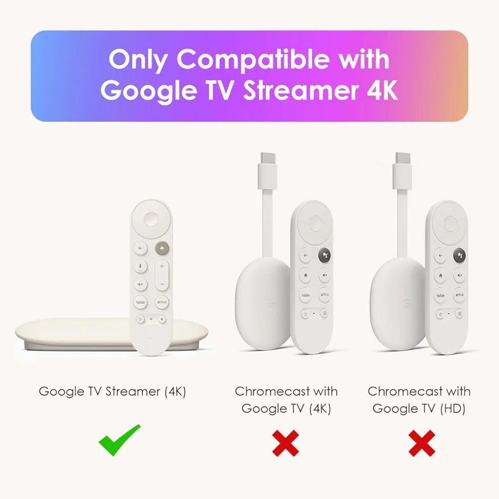 Google TV Streamer 4K 2024 Mount Bracket Holder Accessories with Dual ...