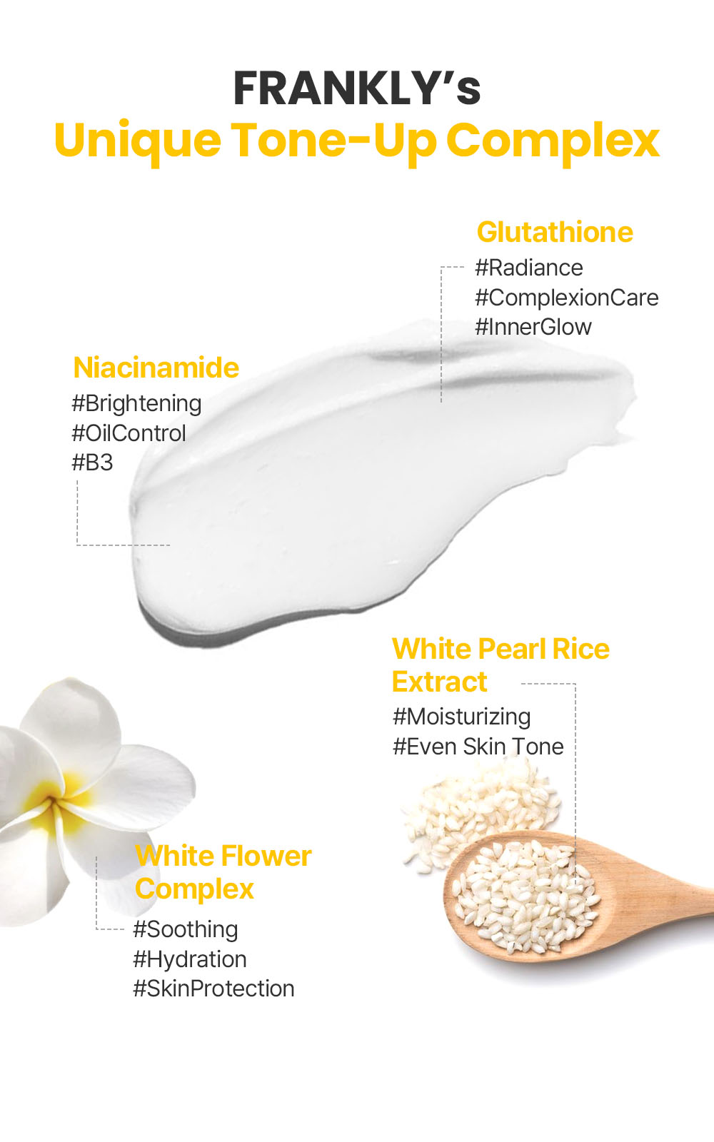 [FRANKLY] Glow Filter Tone-Up Cream 50mL | Cooling & Brightening Effect ...