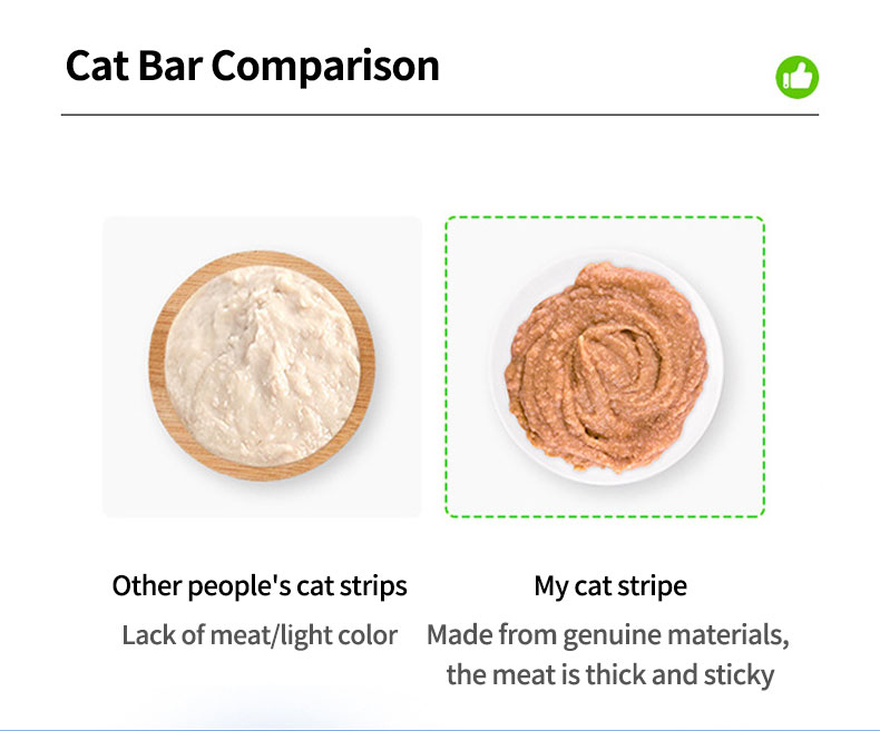 (Pet Time)Ishtar Cat Nutritional Snack Stick Weight Gain Supplement for ...