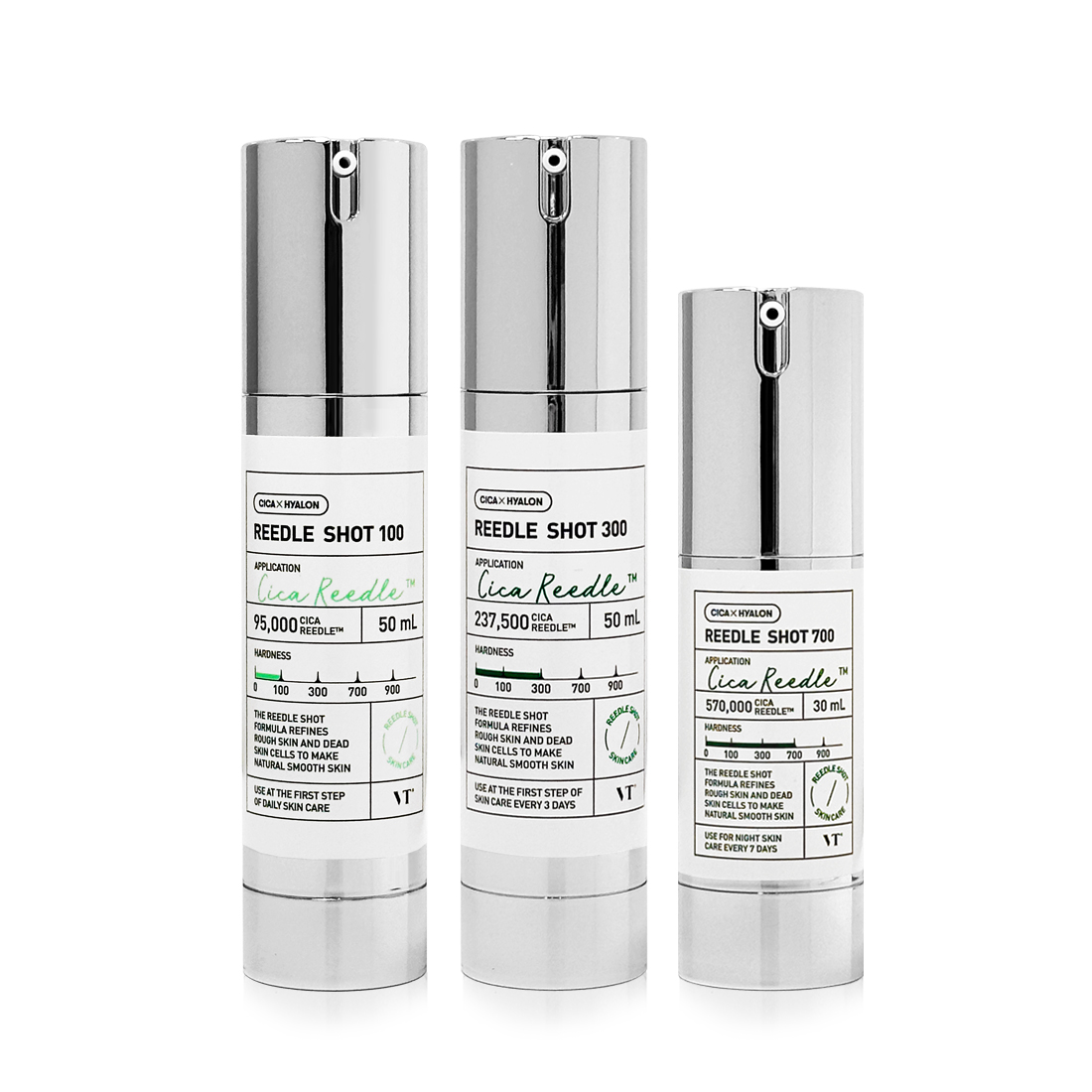 VT Reedle Shot Pro Cica Reedle Shot 100/300/700 Cica Collagen, Reti-A ...