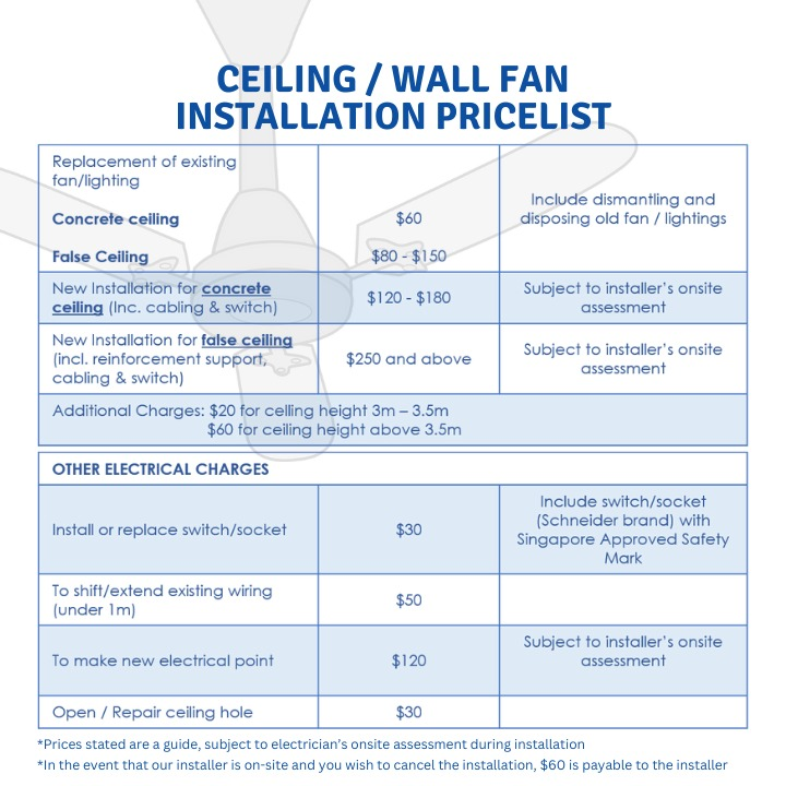 *Installation Available* KDK 60" DC Motor Ceiling Fan T60AW (Energy ...