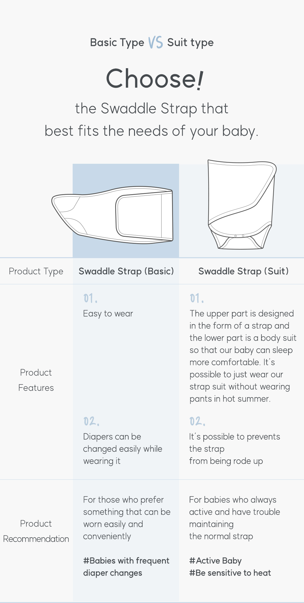 [Malang Honey] Korean 100% Organic Swaddle Strap Basic & Suit type for ...