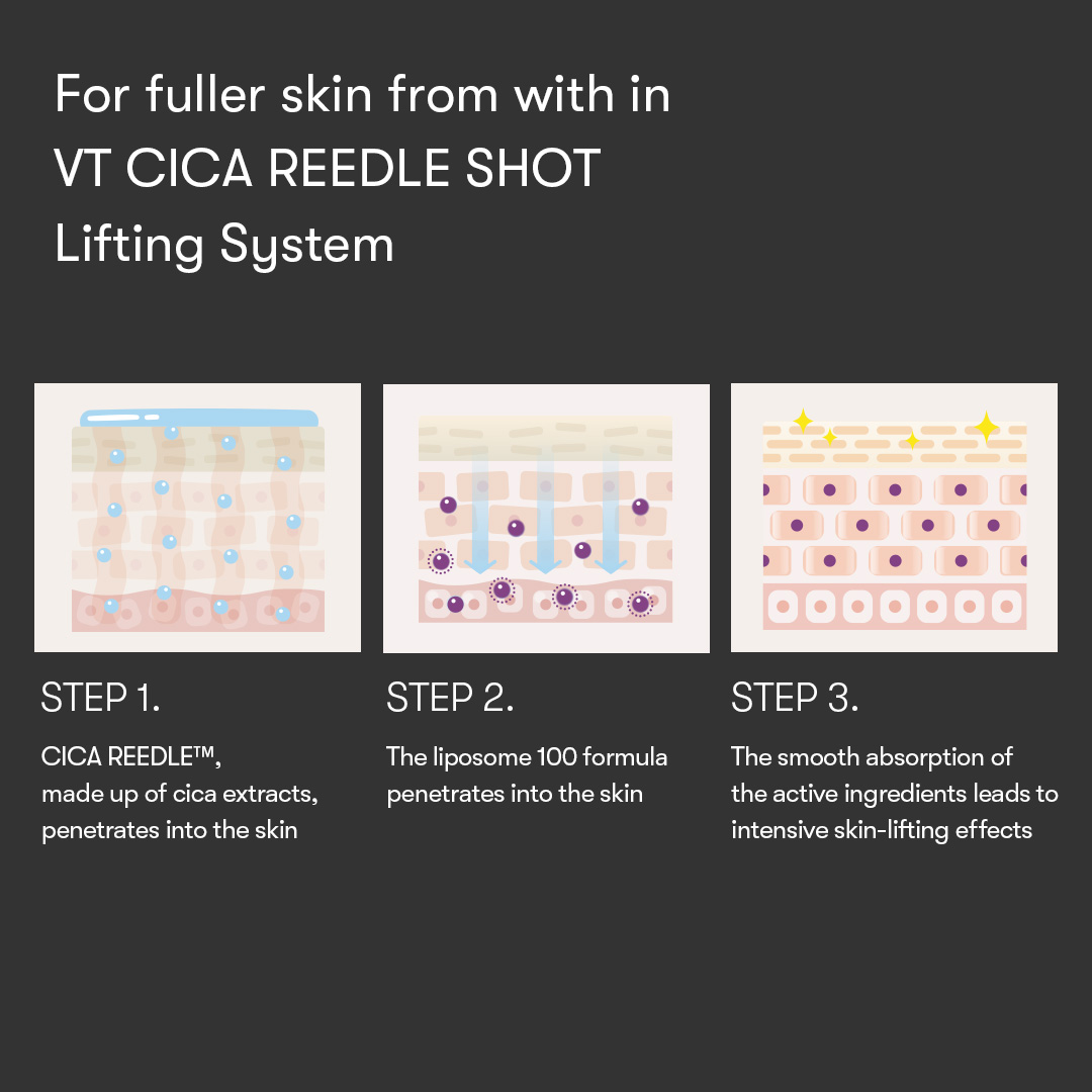 [VT] Reedle Shot Lifting Serum 30ml / Reedle Shot Lifting Cream 50ml ...
