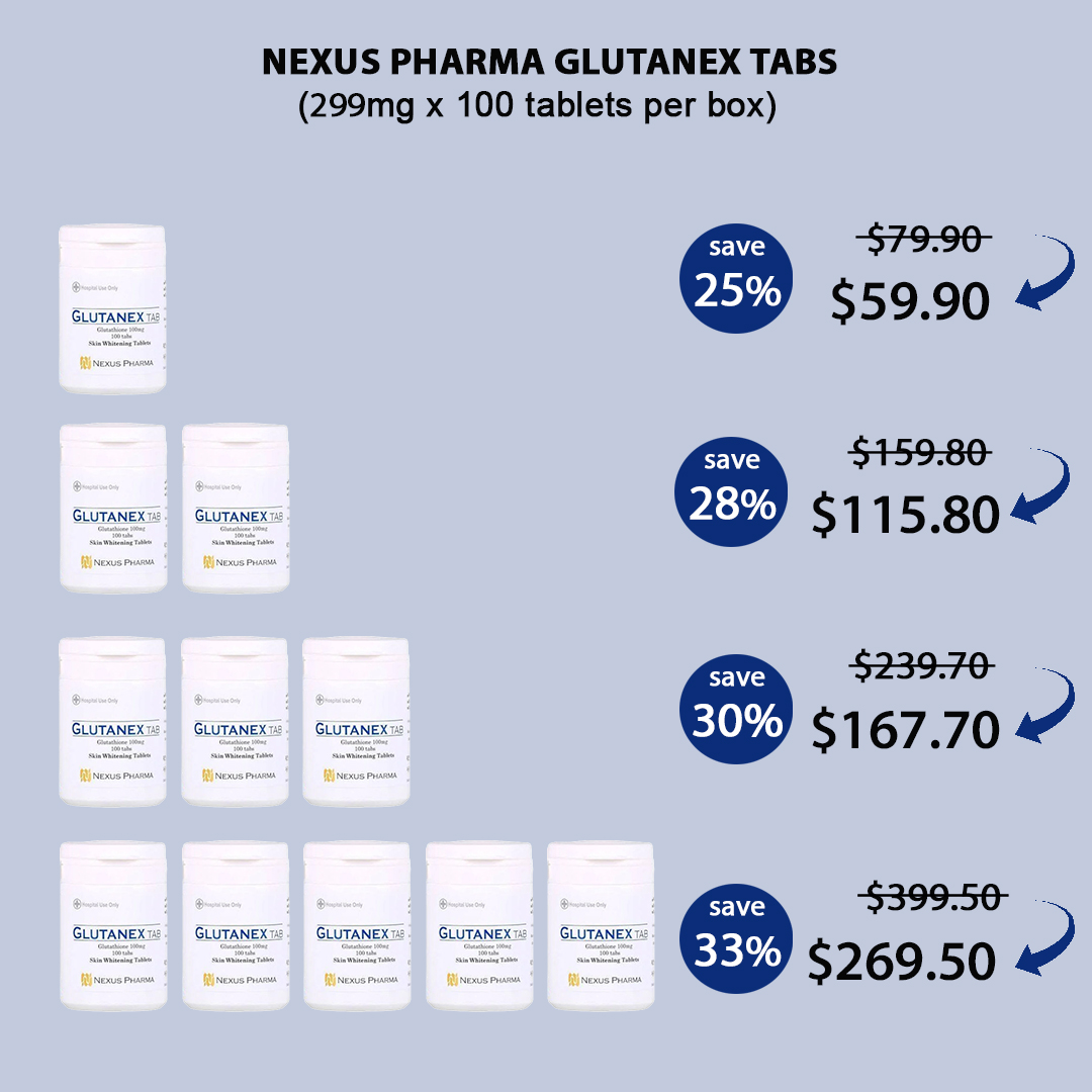 (NEXUS PHARMA) Glutanex Medicine Grade Glutathione Tablets (1 Box ...
