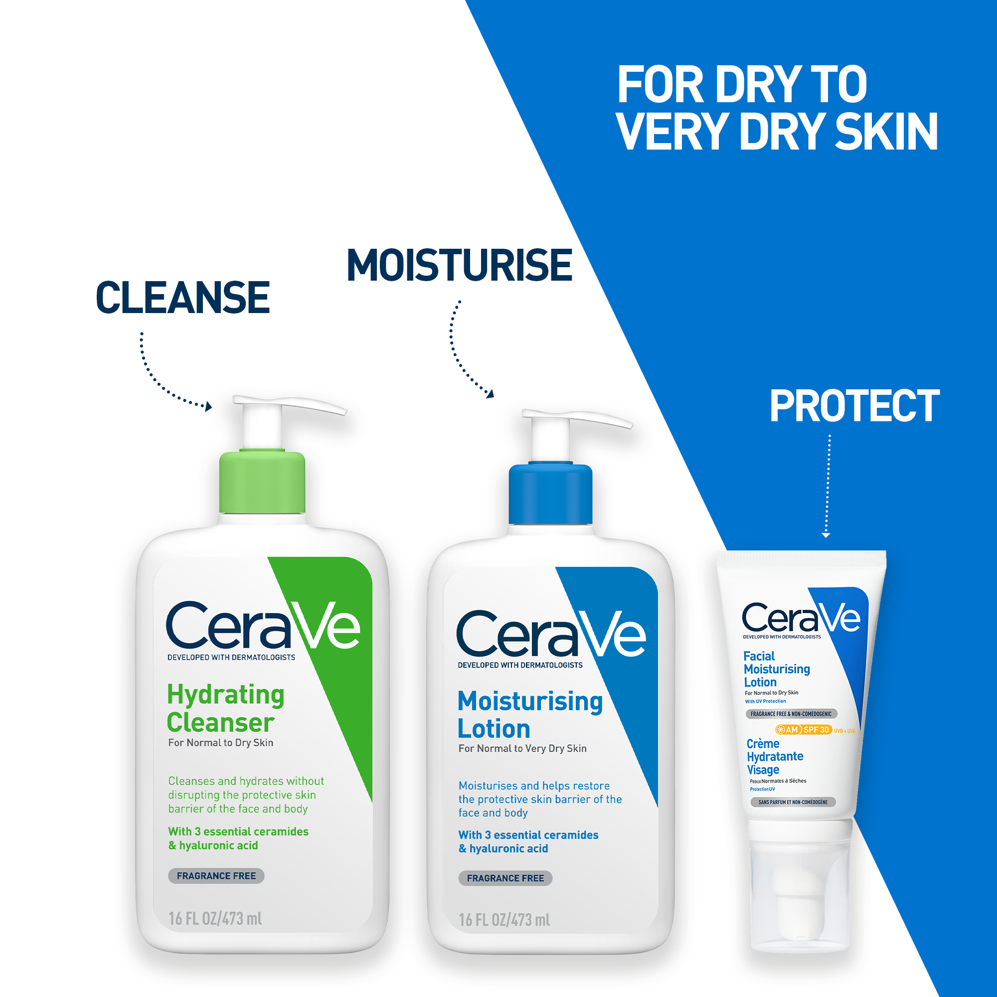 CeraVe Daily Moisturising Lotion (88ml/236ml/473ml) | Shopee Malaysia