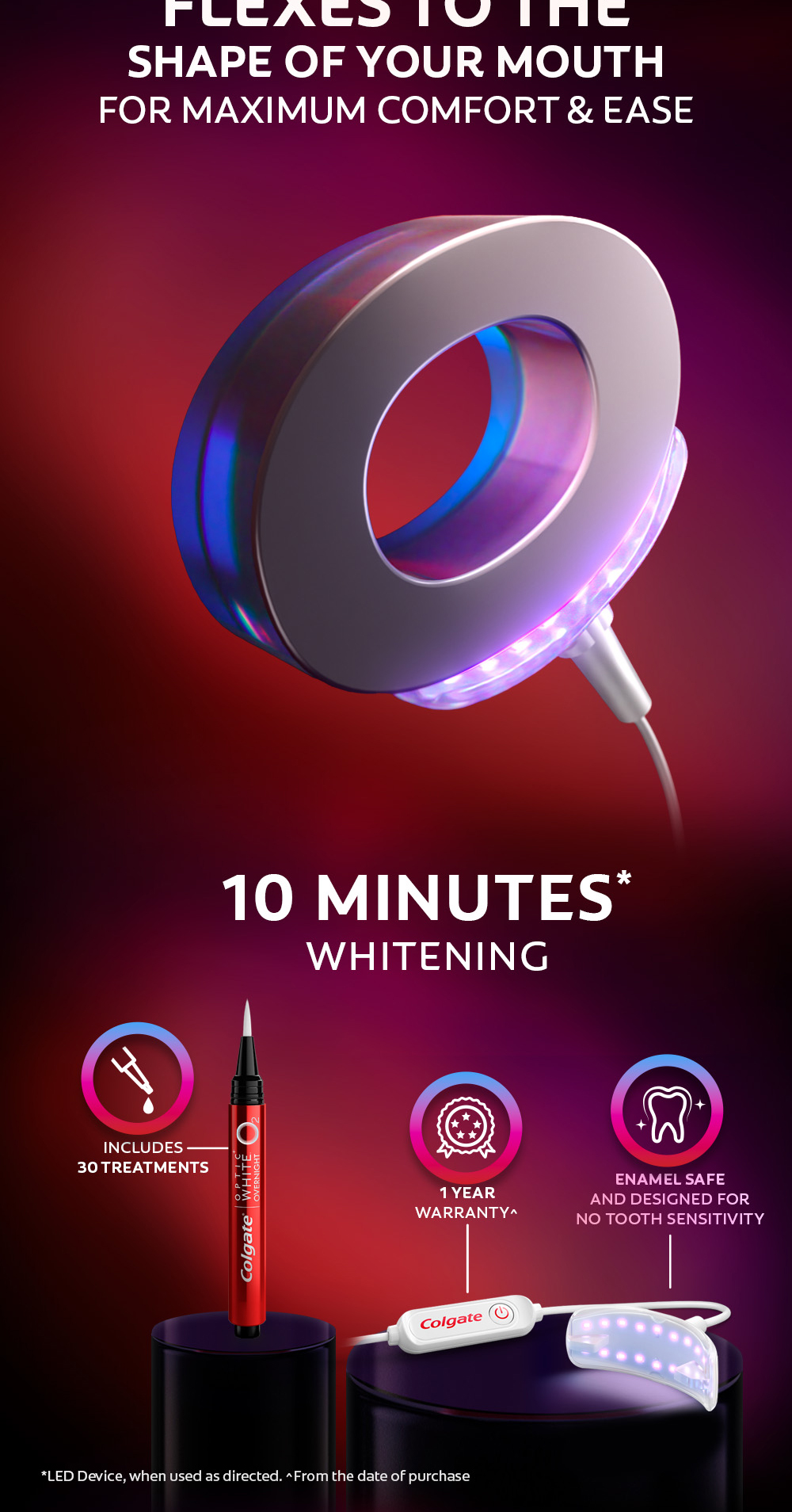 Colgate Optic White FlexLight LED Teeth Whitening Kit +1x Sidersonline ...