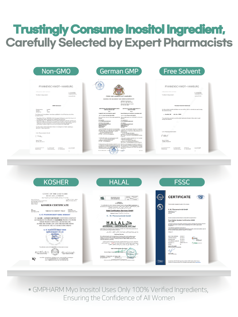 GMPHARM PCOS Inositol MAX 40:1 for fertility support Muslim Friendly ...