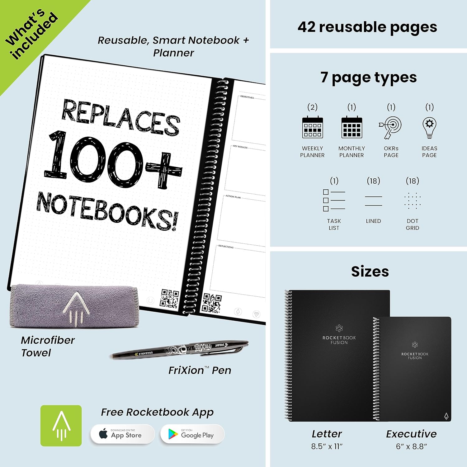 Rocketbook Fusion Smart Reusable Notebook - Calendar, To-Do Lists, and ...
