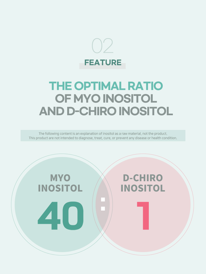 GMPHARM PCOS Inositol MAX 40:1 for fertility support Muslim Friendly ...