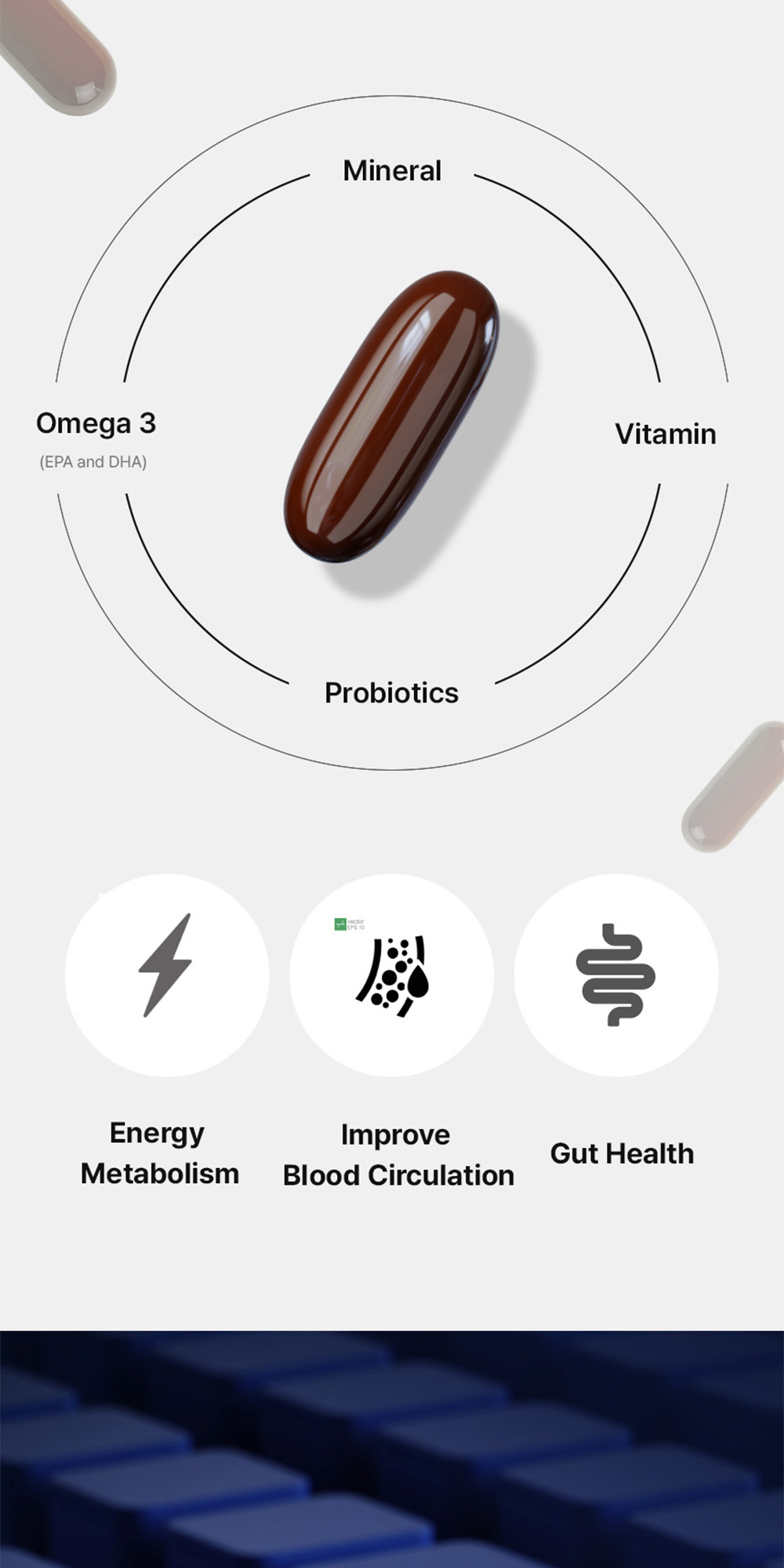 NUTRIONELIFE MVPO 4 in 1 (1,050 mg x 30 Capsules x 2 Packs - 2 Months Supply) | Shopee Malaysia