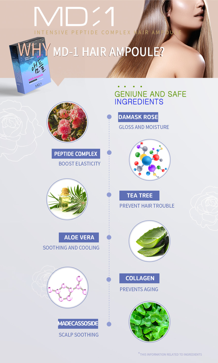 MD-1 (NEW)Intensive Peptide Complex Professional Scalp & Hair Ampoule (2 types) 10ml x 20ea(MD1 ...