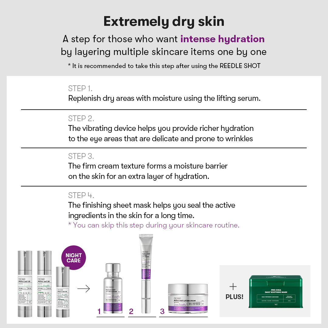 [VT] Reedle Shot Lifting Serum 30ml / Reedle Shot Lifting Cream 50ml ...
