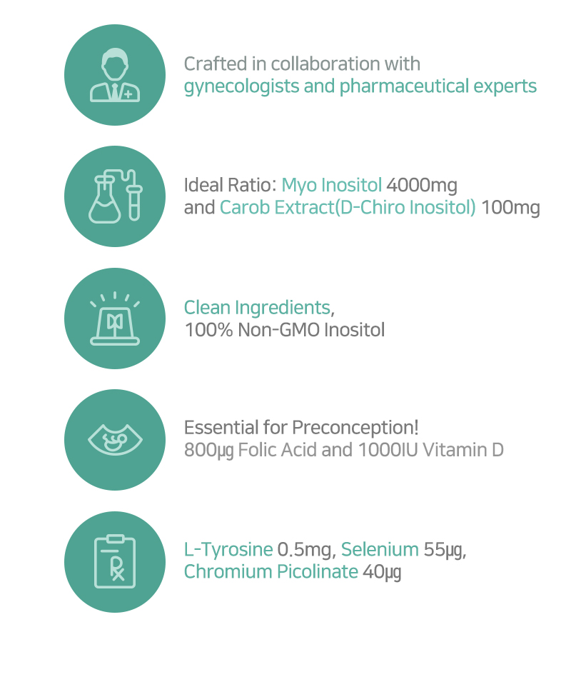 GMPHARM PCOS Inositol MAX 40:1 for fertility support Muslim Friendly ...