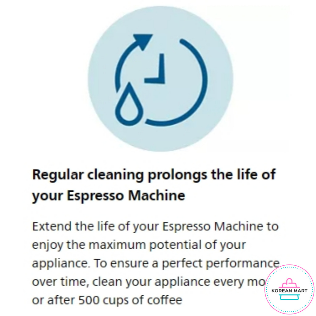 Philips CA6704/10 Coffee Grease Remover Tablets for Coffee Machines ...