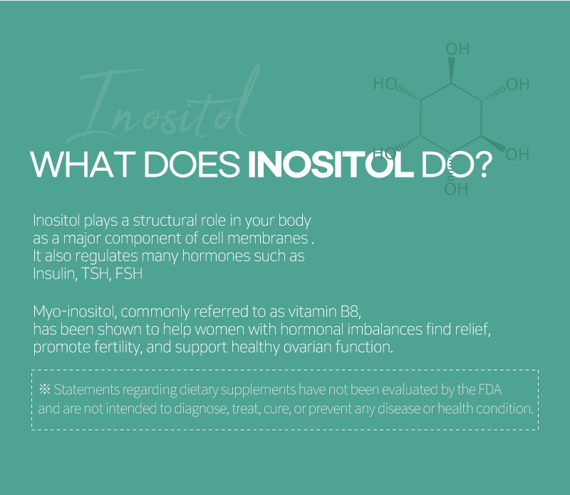 GMPHARM PCOS Inositol MAX 40:1 for fertility support (30 pouches ...