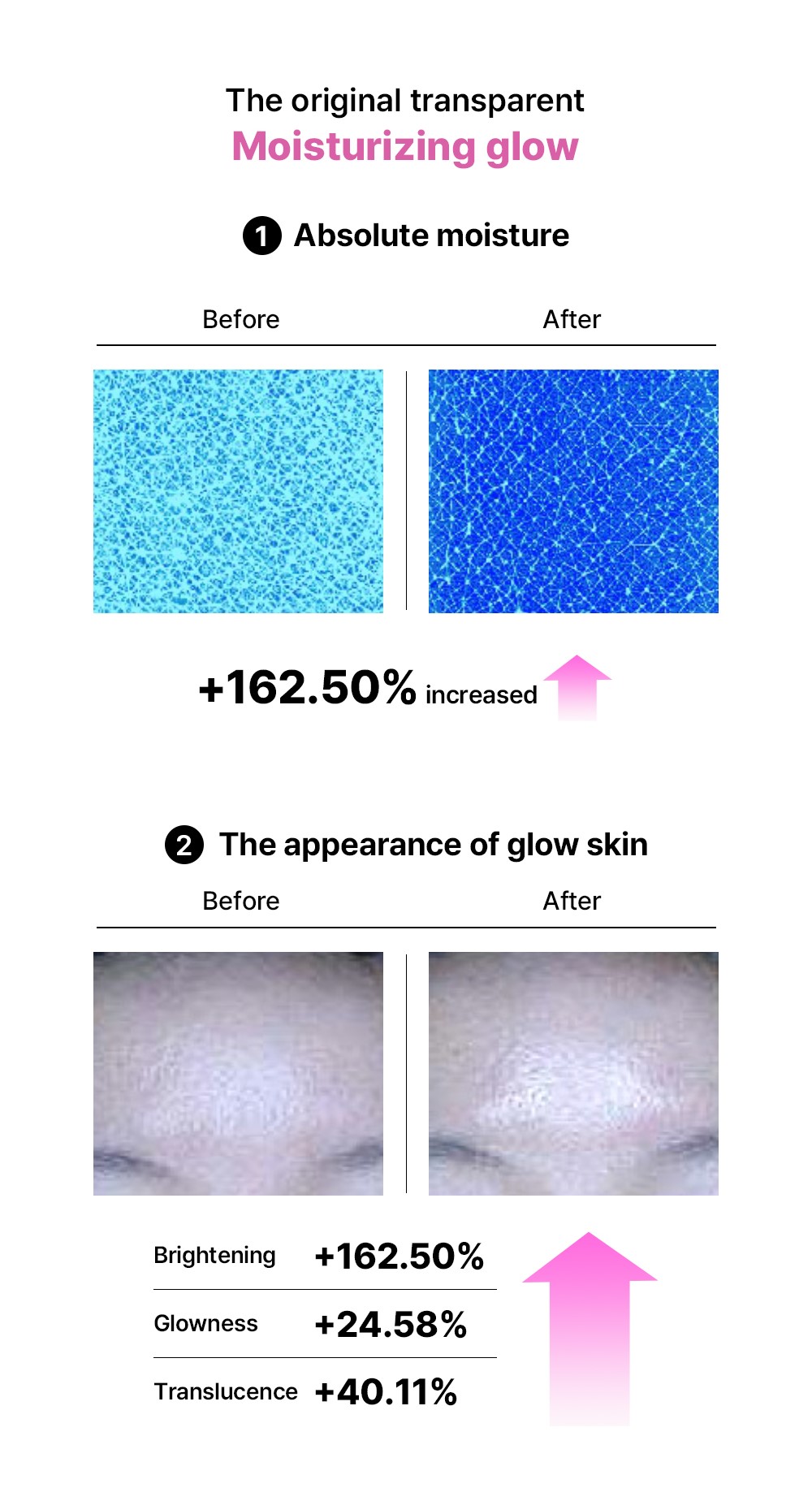 [COSRX OFFICIAL] The 6 Peptide Skin Booster Serum 150ML_Multi Skin ...