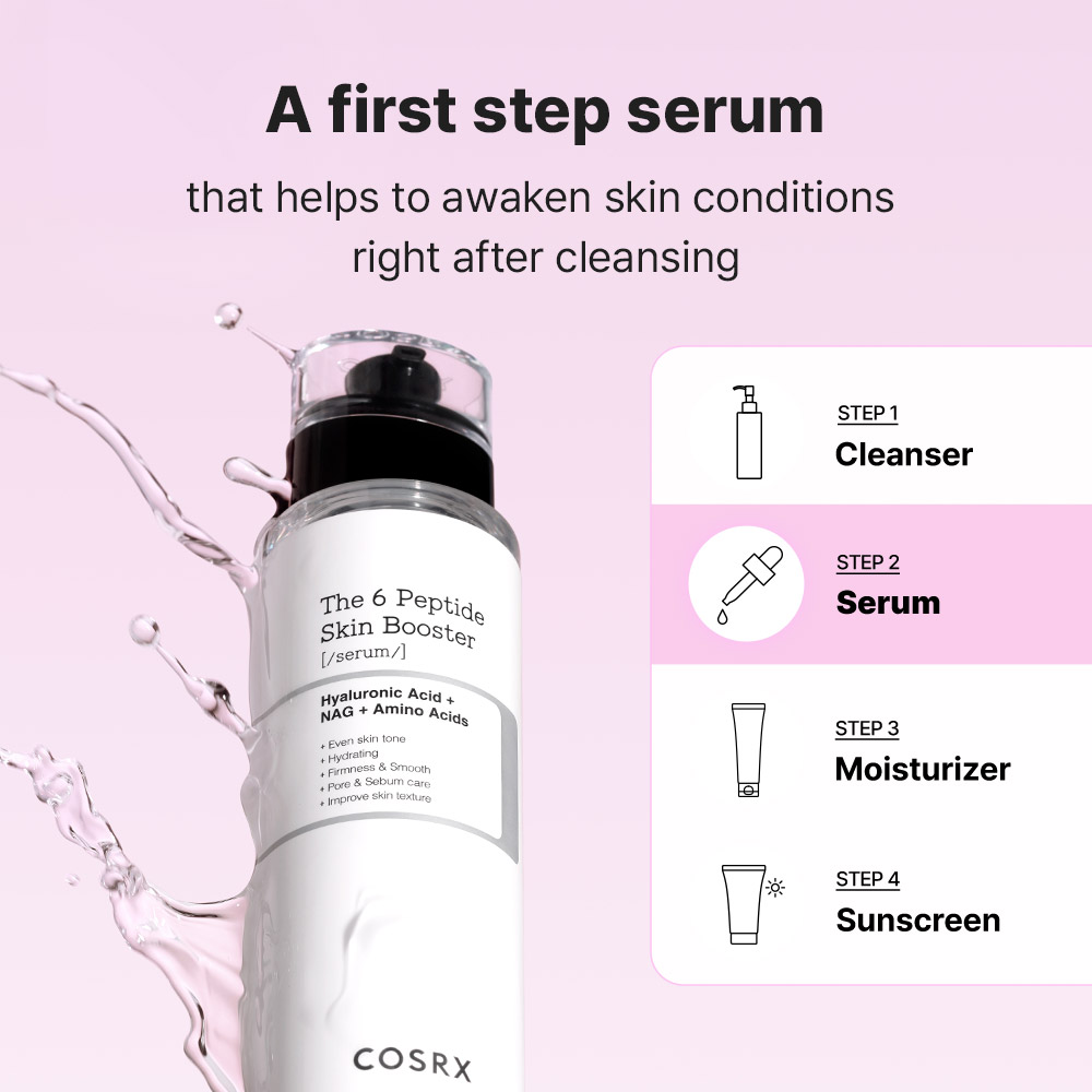 [COSRX OFFICIAL] [MINI SIZE] The 6 Peptide Skin Booster Serum 30ML ...