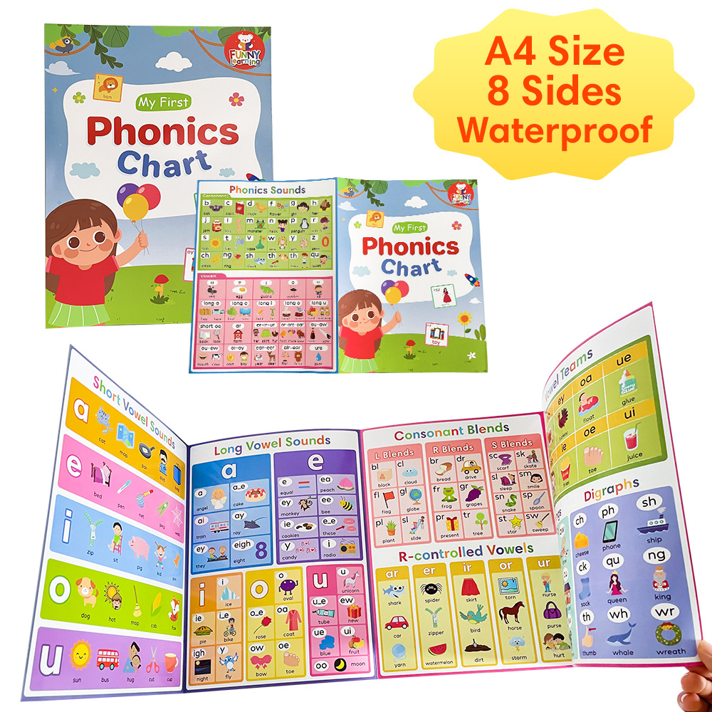 Kids English Words Learning Chart /Phonics Vocabulary Chart Pre ...