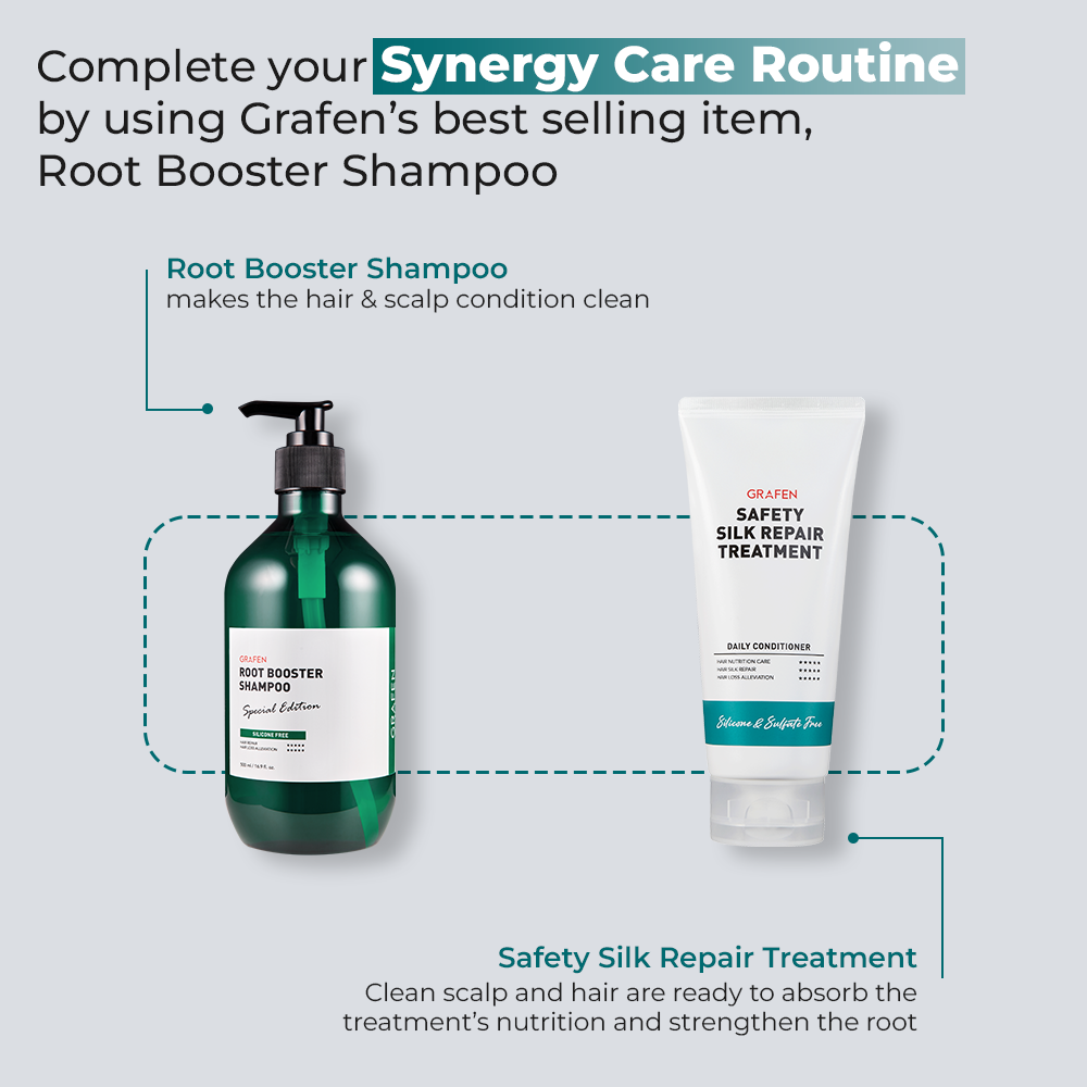 [GRAFEN Root Booster Shampoo 500ml + Safety Silk Repair Treatment 200ml ...