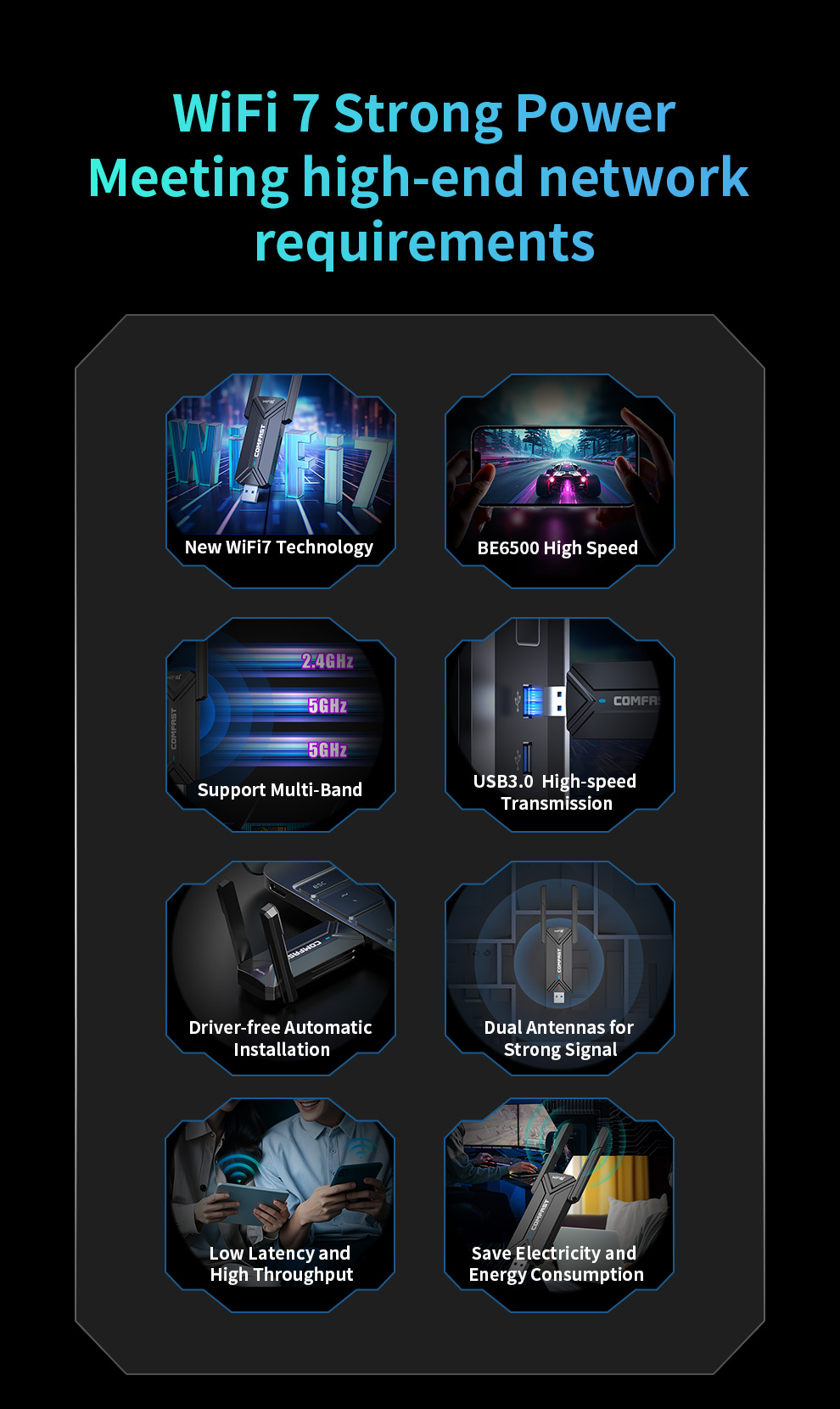 COMFAST CF-983BE 6500Mbps RTL8912AU 802.11BE/AX/AC Tri-Band Gigabit Speed WiFi 7 Wireless USB ...
