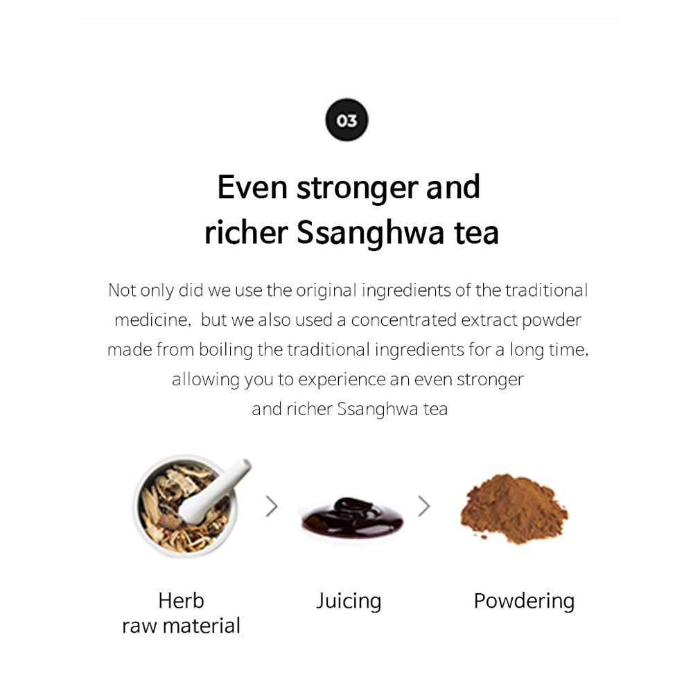 【MEDIPRESSO OFFICE 】 Real Ssanghwa Tea Capsule - Bundle Pack (20 ...