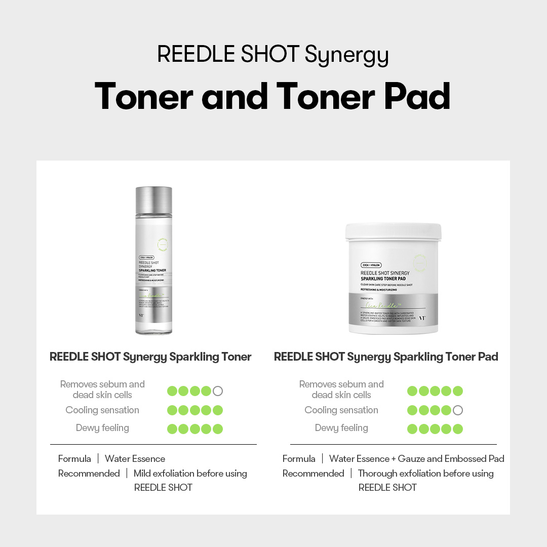 [VT] Reedle Shot Synergy Sparkling Toner Pad 80pcs Mineral water ...