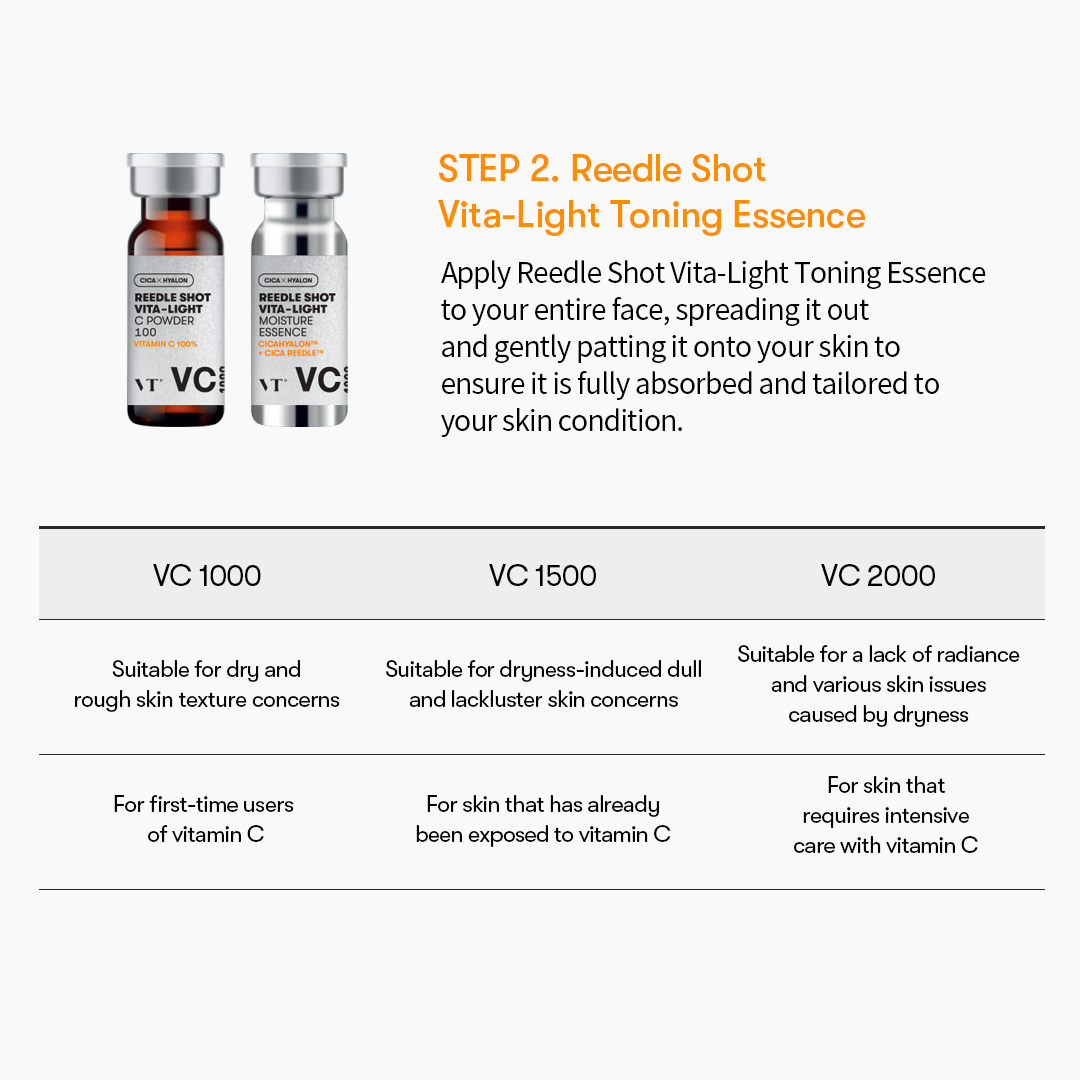 [VT] REEDLE SHOT VITA-LIGHT Eye Cream 15ml 100,000 PPM of vitamin B3 ...