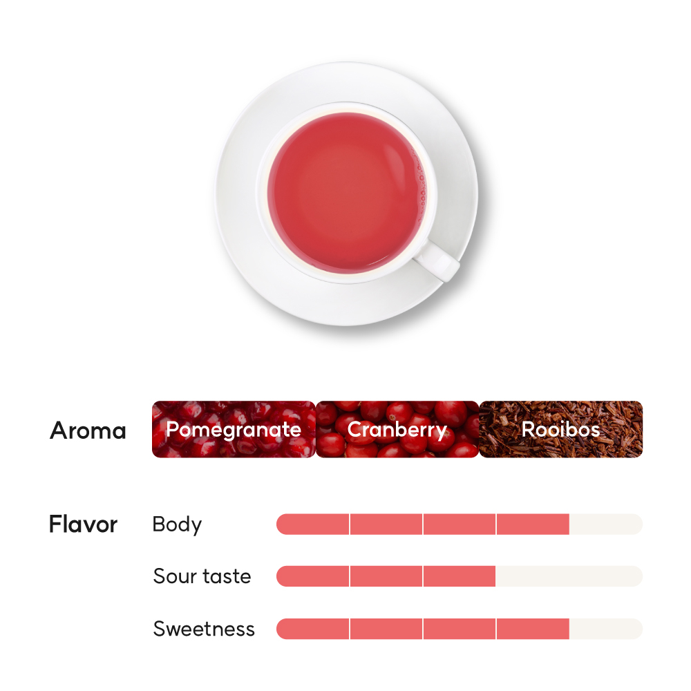【MEDIPRESSO OFFICE 】 Pomegranate Collagen Tea Capsule Bundle Pack (20 ...
