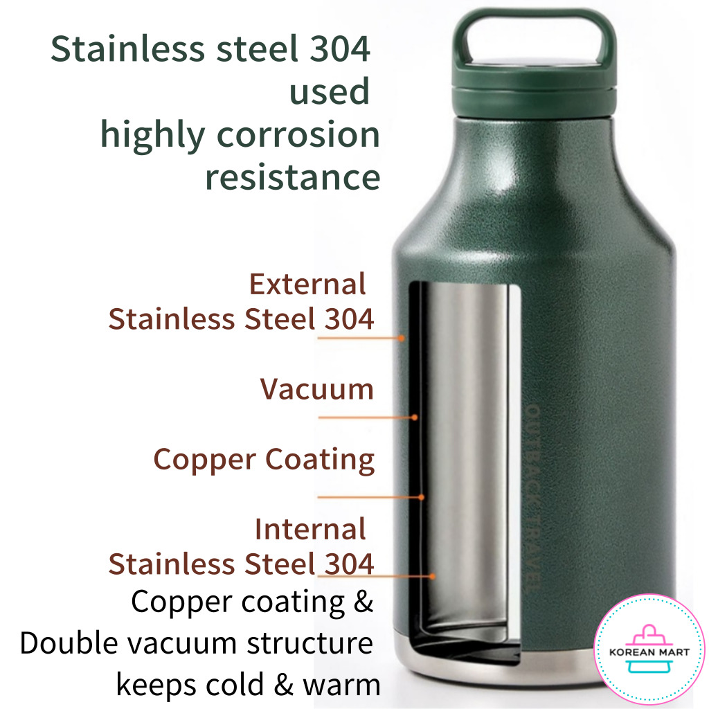 OSLO Outback Travel Tumbler 350ml / Korean tumbler / Stainless steel ...