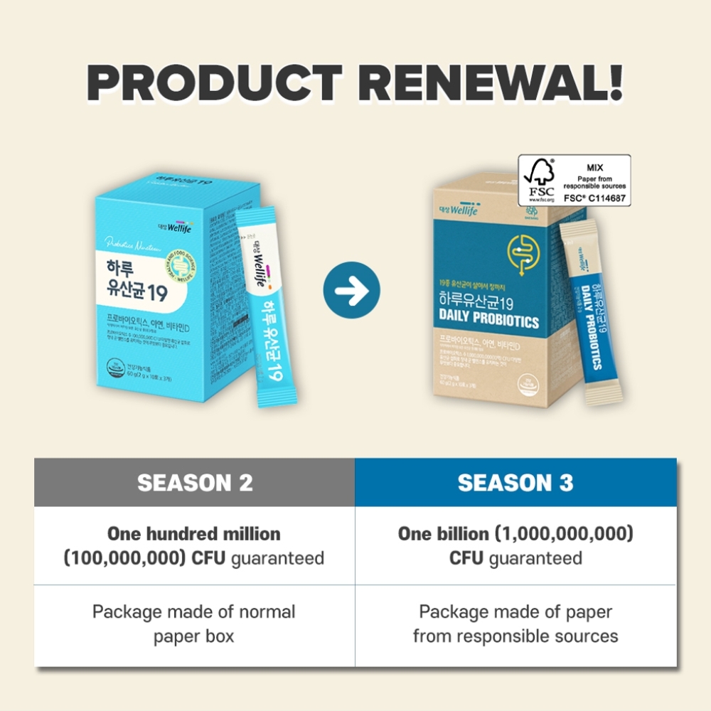 [Daesang Wellife] Daily Probiotics 19 Synbiotics for Gut Health and ...